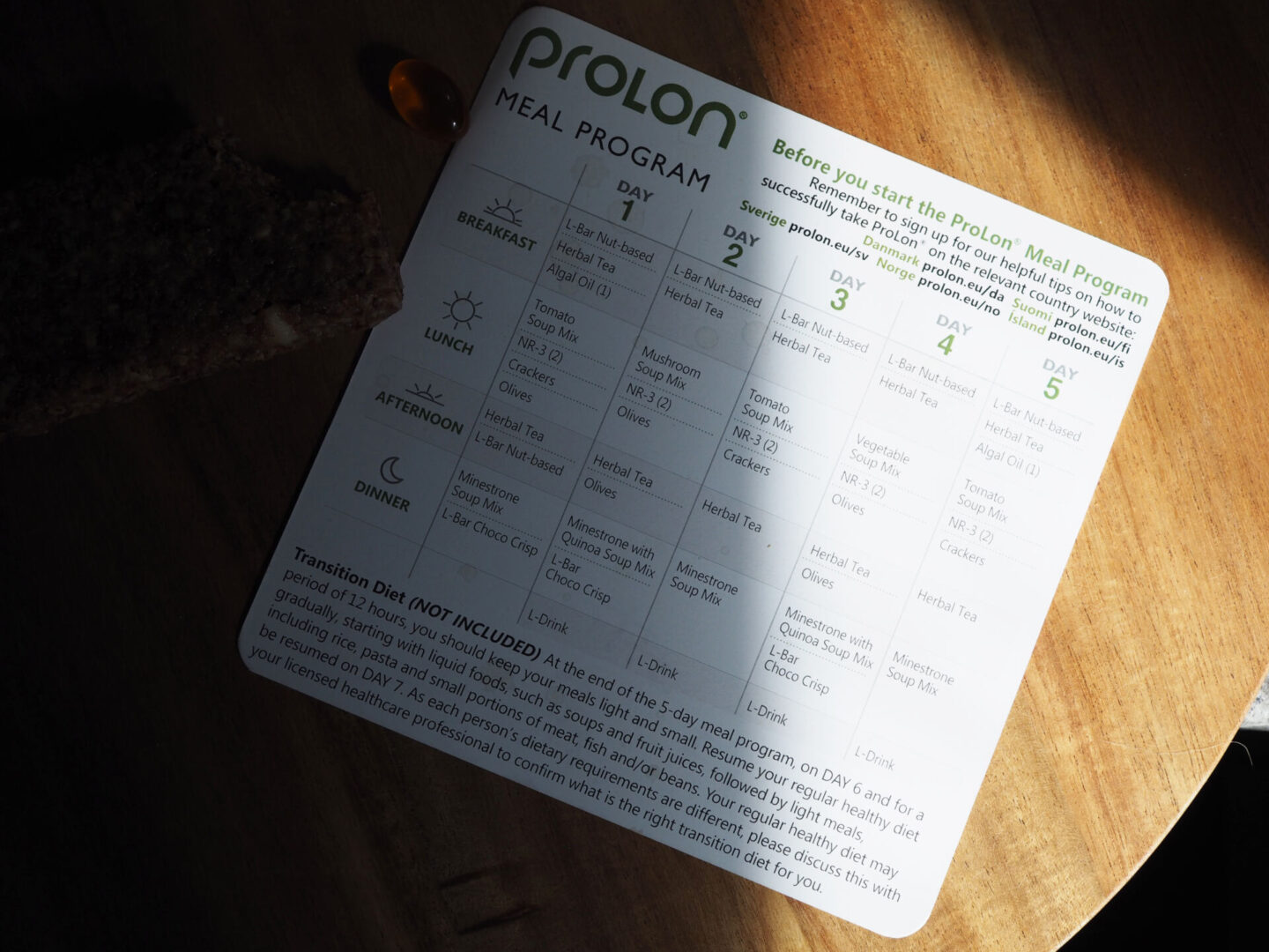 PROLON : The Fasting Mimicking Diet. My Experience and 5-day Meal ...