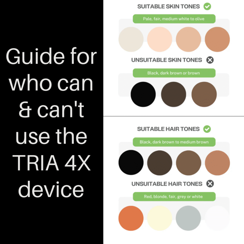 TRIA 4X Laser Hair Removal Device : How it works, results AND a 10% ...